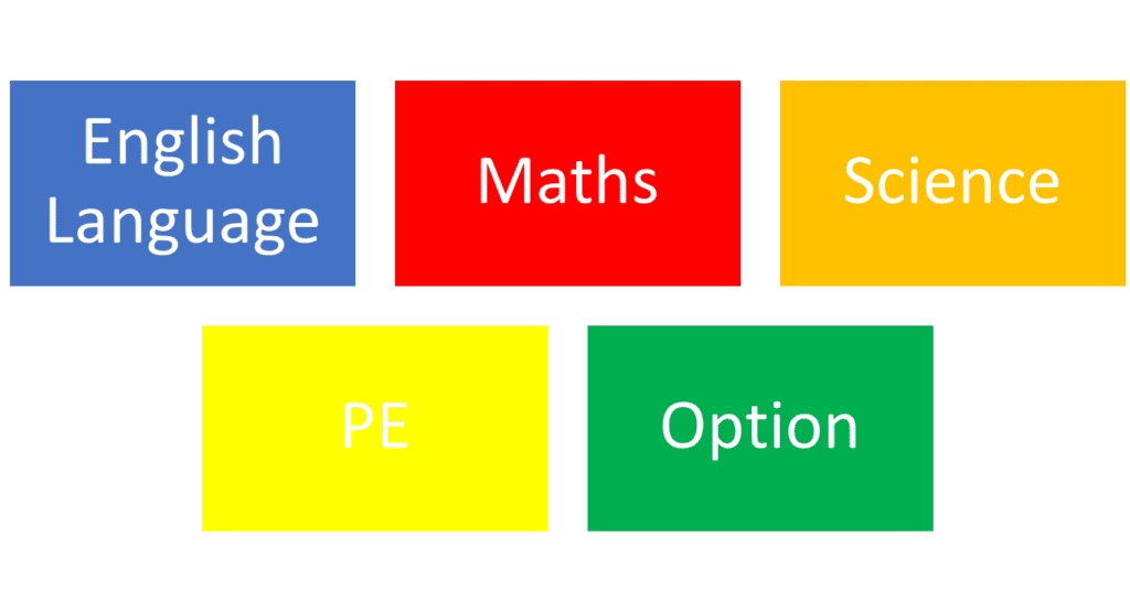 Connect Provision - Chellaston Academy